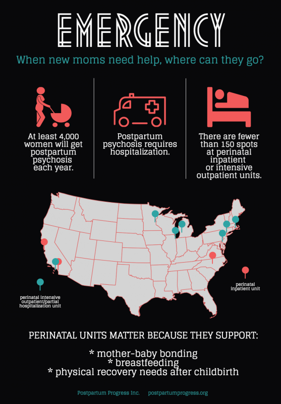 Postpartum Psychosis Help: Where Can Moms Go For Help? [Infographic]
